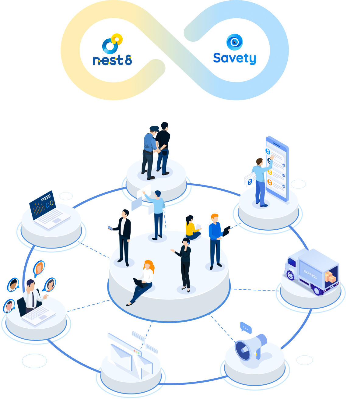 Savety ระบบบริหารงานรักษาความปลอดภัย ดูแลความปลอดภัยให้ลูกบ้าน