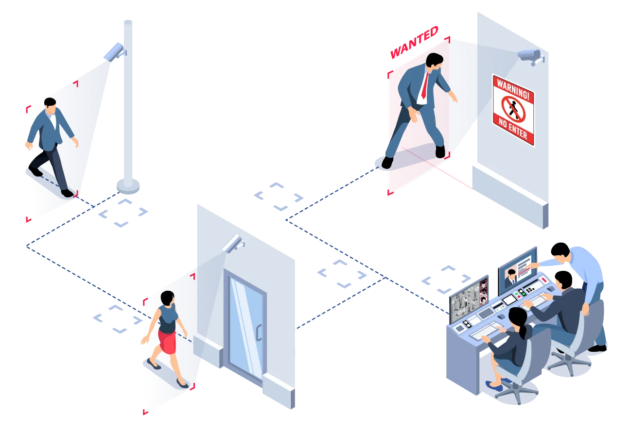 Savety ระบบบริหารงานรักษาความปลอดภัย ดูแลความปลอดภัยให้ลูกบ้าน