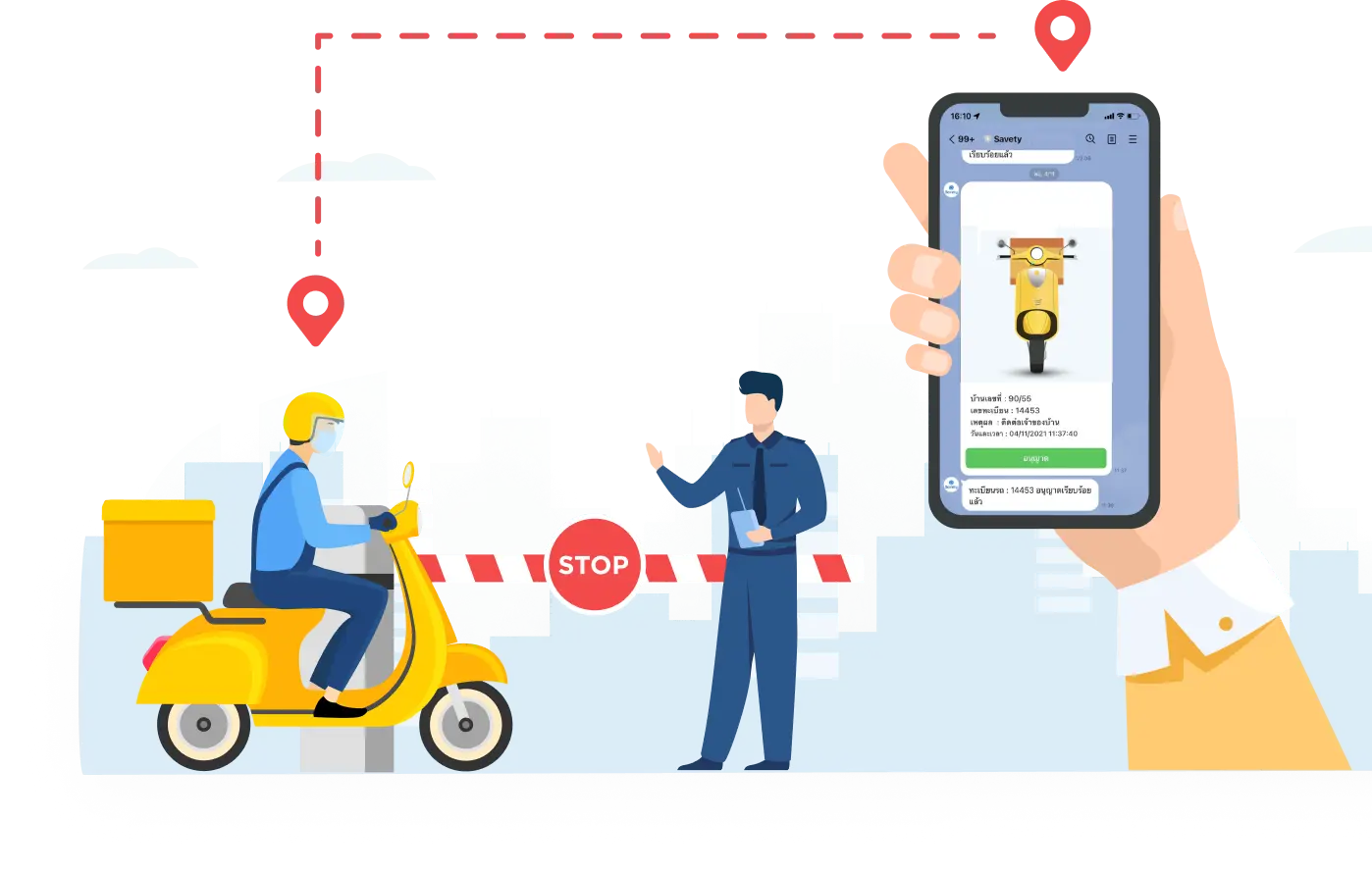 Savety ระบบบริหารงานรักษาความปลอดภัย ดูแลความปลอดภัยให้ลูกบ้าน